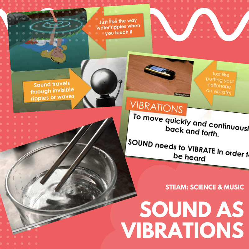 Sound Waves for Kids: a STEAM Lesson