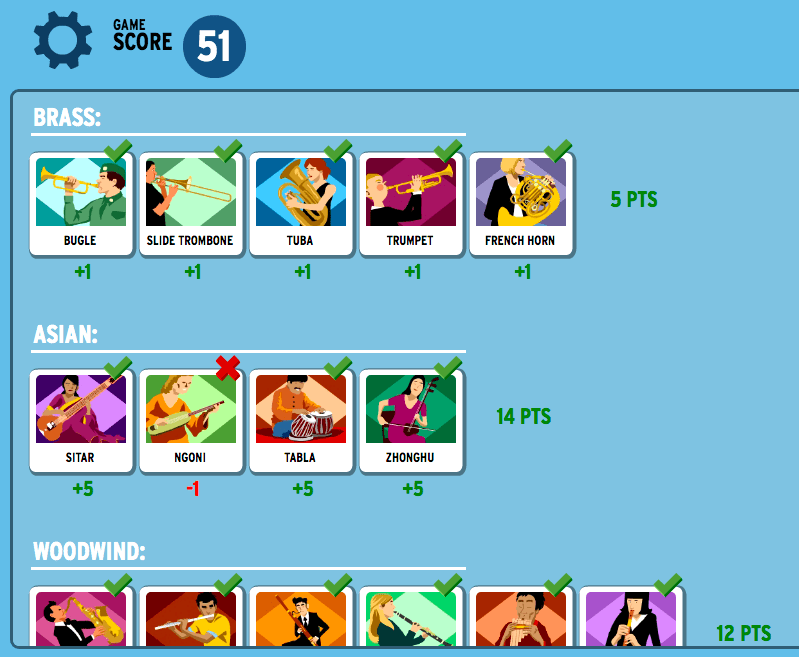 Innovative Instrument Families